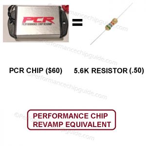 PCR Performance Chip Revamp IAT Performance Chip Tuner Review ...