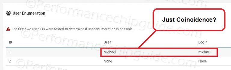 PowerTune Engine Tuning Module Performance Chip Review / Teardown ...